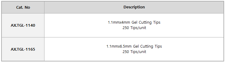 피펫 팁 > Gel Cutting Tips / 겔커팅팁 | 코랩샵 KOLAB - 연구용 기자재, 실험용 기초 소모품 및 연구 ...