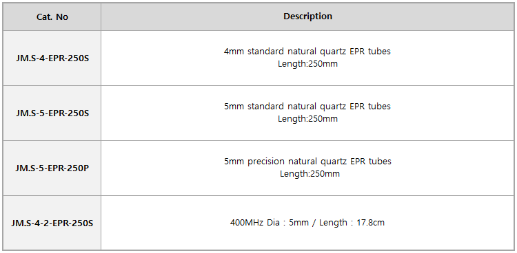 Natural Quartz EPR Sample Tubes / EPR튜브 > 튜브/튜빙 | 코랩샵 KOLAB - 연구용 기자재 ...