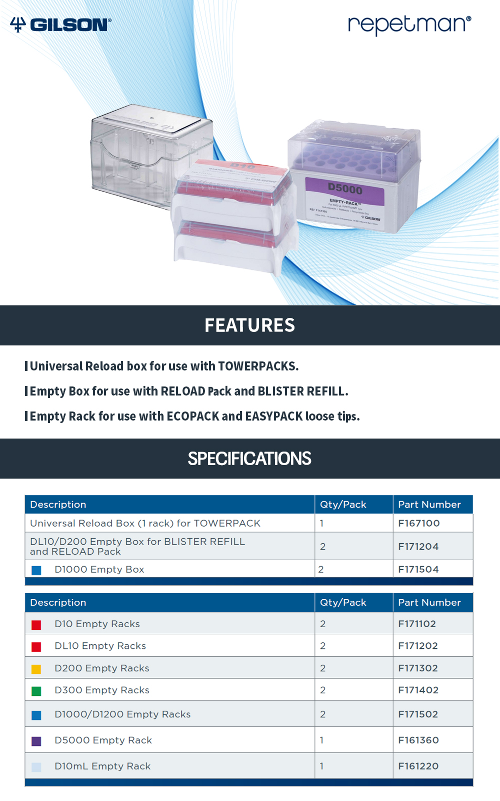 기타/소모품 > Gilson EMPTY RELOAD RACKS, BOXES | 코랩샵 KOLAB - 연구용 기자재, 실험용 기초 ...