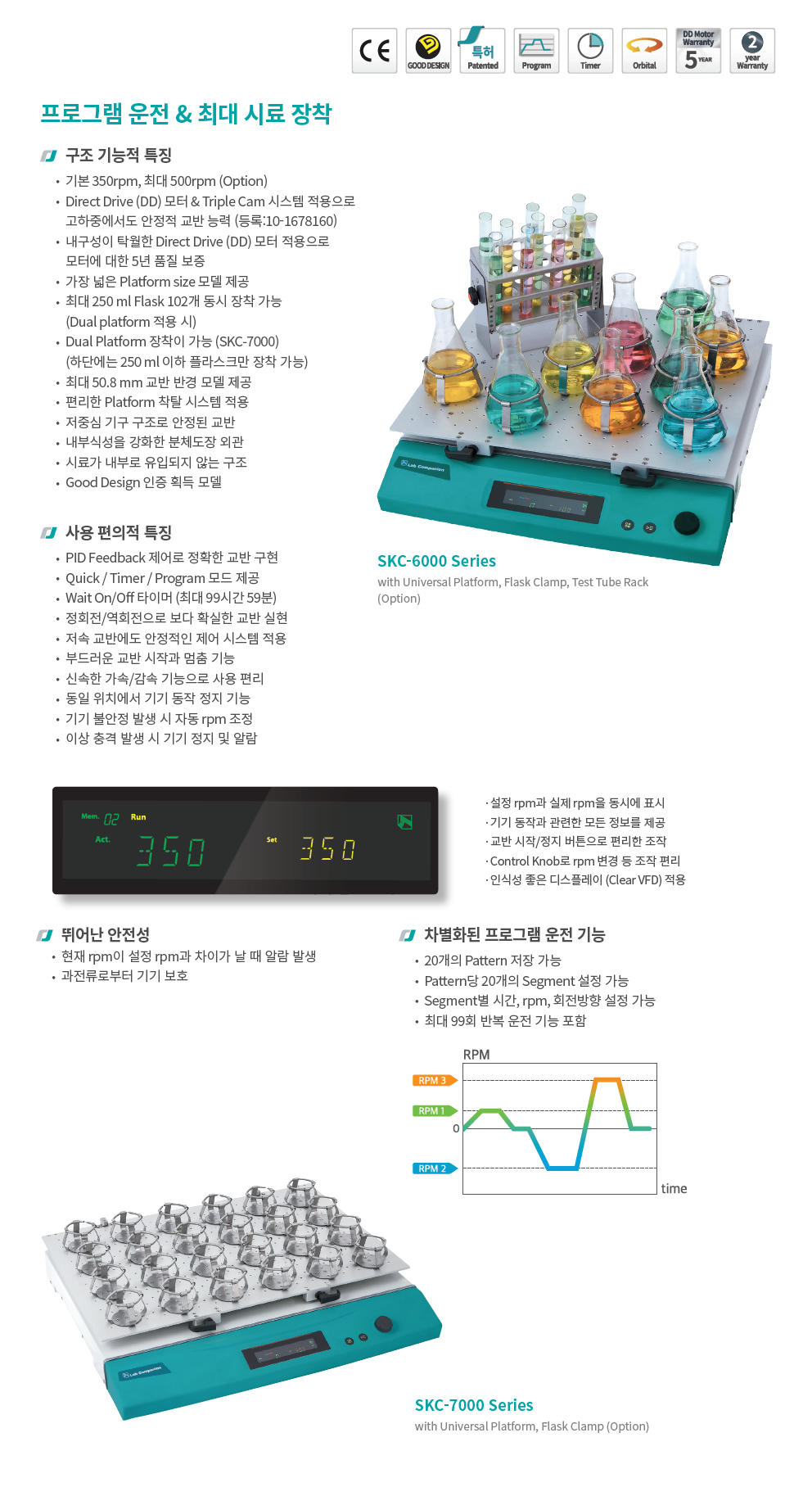 Shaker(쉐이커) > SKC, Advanced Shaker/ 진탕기, 프로그램 | 코랩샵 KOLAB - 연구용 기자재 ...