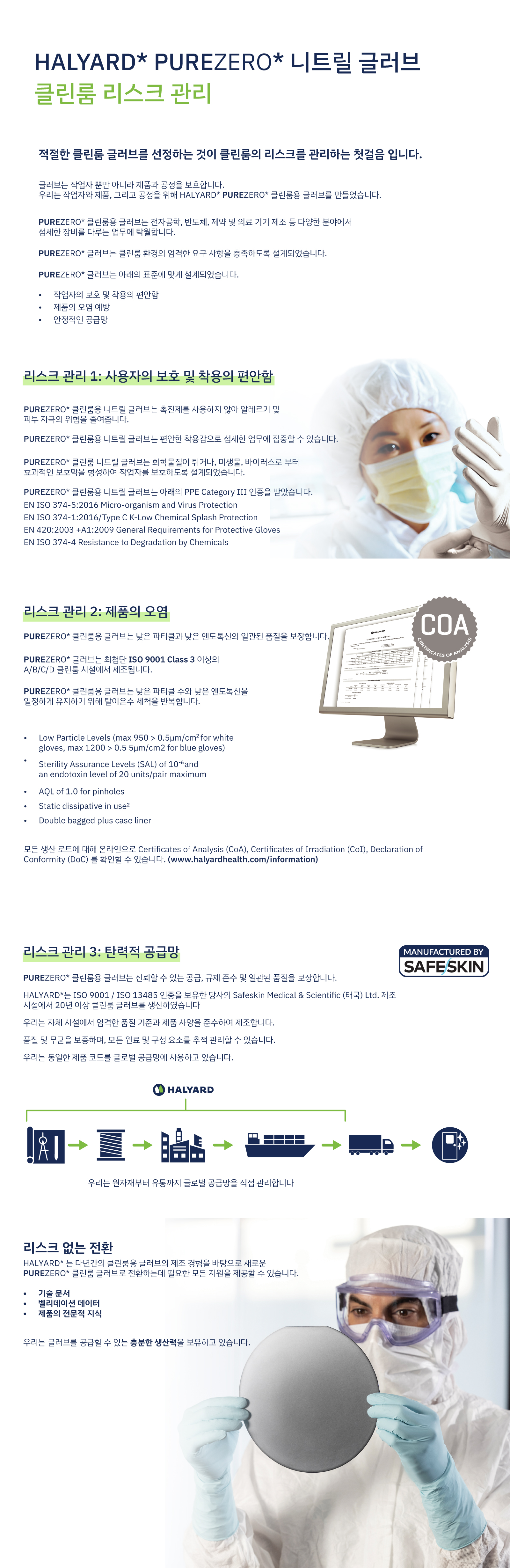 Nitrile Glove > HALYARD* PUREZERO* HG3 non-Sterlie White Nitrile Gloves ...